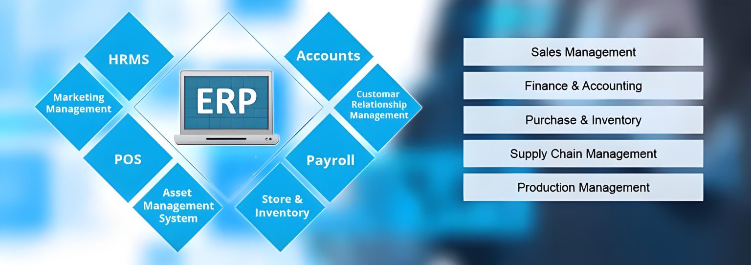 突破多地協同困境：Adaptive ERP 如何重塑全球供應鏈管理 - 23年經驗 | ERP﹑客戶管理﹑行業管理系統 | 一站式業務自動化方案